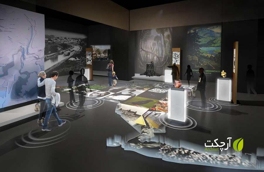 پاورپوینت مبانی نظری موزه با تحلیل نمونه های داخلی و خارجی |آرچکت